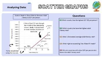 Geography Data Analysis Skills Work Booklet Activities By Teach Trends