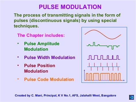 communication pulse modulation class 12 part 3