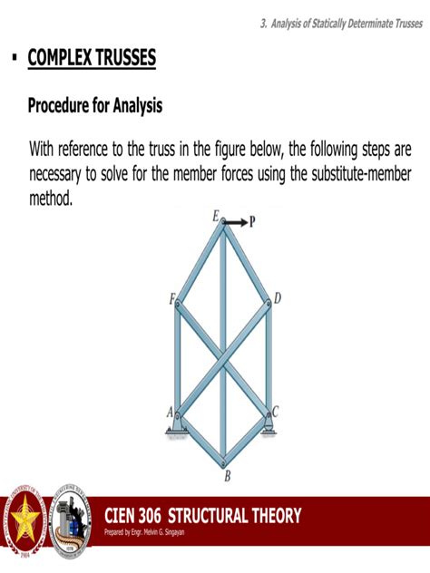 Cien 306 Structural Theory Lec3a Ch3 Analysis Of Statically Determinate