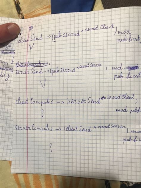 GitHub Snowtoslow Protocols