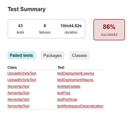 Android Instrumentation Tests Define A Test As Mandatory For The Following Stack Overflow