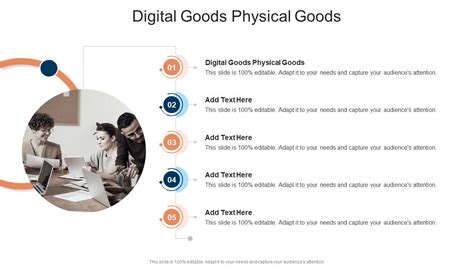 Digital Goods Physical Goods In Powerpoint And Google Slides Cpb