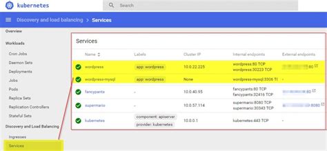 Deploy MySQL And WordPress On Azure Kubernetes Service AKS Buchatech Com