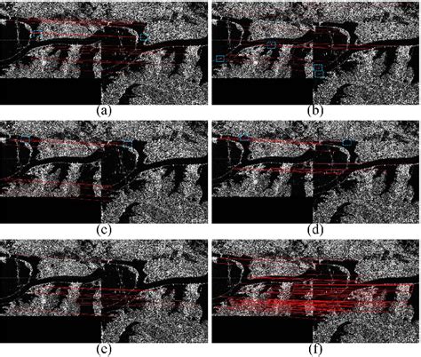 Figure 1 From Progressive Keypoint Detection With Dense Siamese Network For Sar Image