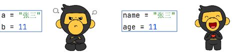 Python基础语法 Csdn博客