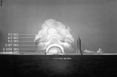 Az Atombomba Az Első Teszt RitkÁn LÁthatÓ TÖrtÉnelem