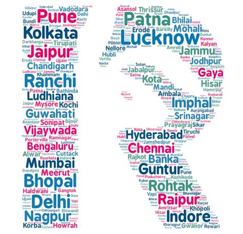 Aditya Sonel Posted On Linkedin