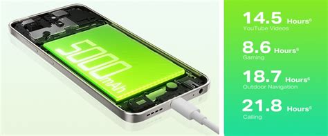 Infinix Smart 9 HD Smartphone Price In Pakistan