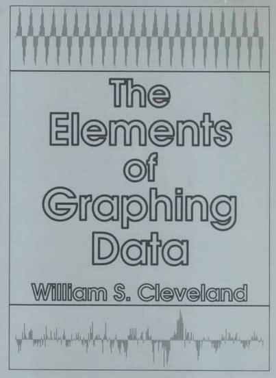 How William Cleveland Turned Data Visualization Into A Science