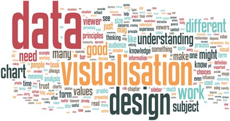 Infographic Word Cloud