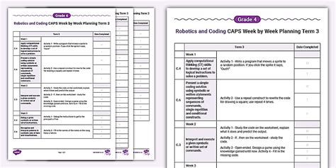 Robotics And Coding Planning For Grade 4 Term 3 Twinkl