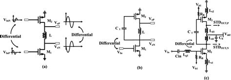 The Proposed Std Circuit A Conceptual Operating Principle B Principle