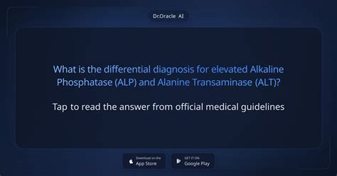 What Is The Differential Diagnosis For Elevated Alkaline Phosphatase Alp And Alanine
