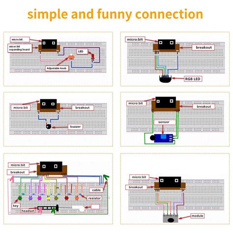 Yahboom Microbit Starter Sensor Kit For Beginner For Microbit V2 V15