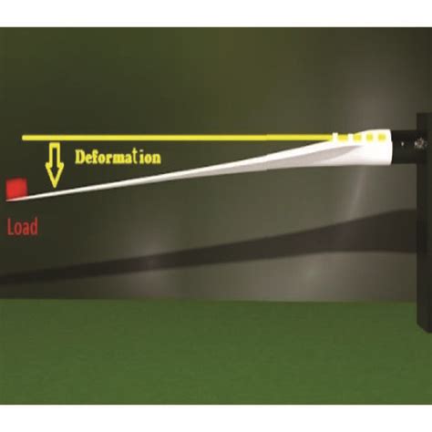 A Cad Image Of The Wt Used For Distributed Static Strain