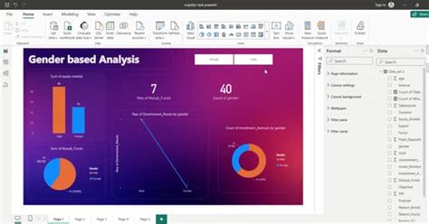 bhuvaneshwari g on linkedin powerbi datavisulaization internship cognifyztechnologies