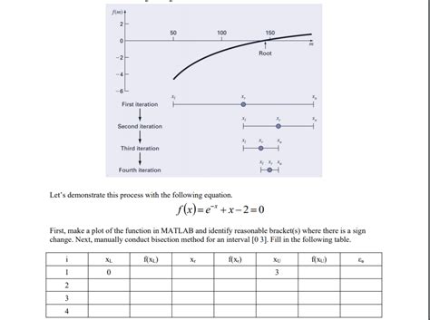 Solved Anyone Know What Where Supposed To Type Next To Xr