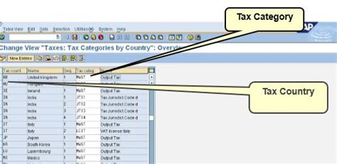 SAP Tutorials SAP SD Tax Configuration Output Taxes