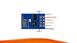 Smart Lighting Using IOT PPTX Computer Peripherals Computing