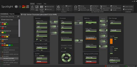Extend Spotlight On Sql Server With Custom Counters Performance