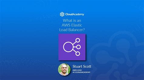 What Is An Aws Elastic Load Balancer Elb Aws Training Youtube
