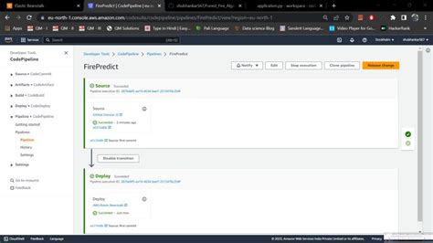 Shubhankar Chaturvedi On Linkedin Machinelearning Datascience Ai