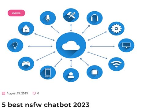 Navigating The Controversy Exploring The Varied Uses Of Nsfw Chatbots