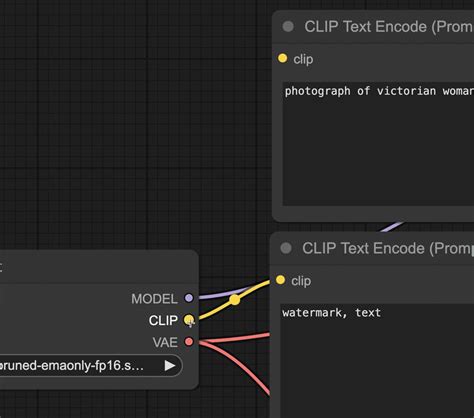 How To Use Comfyui Nodes The Ultimate Guide To Visual Ai Programming