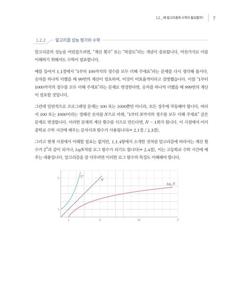 알라딘 미리보기 문제 해결을 위한 알고리즘 With 수학
