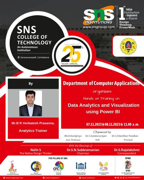 Powerbi Workshop Dataanalysis Snscollegemca Empowerwithdata