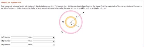 Solved Two concentric spherical shells with uniformly | Chegg.com