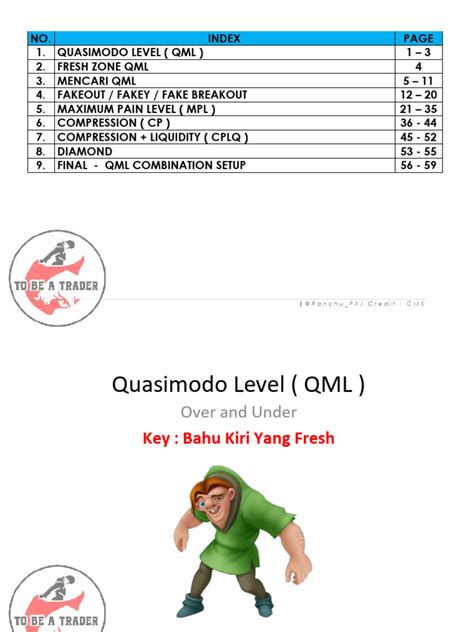 Qml Setup Tobeatrader Pdf Qml Setup Tobeatrader Pdf