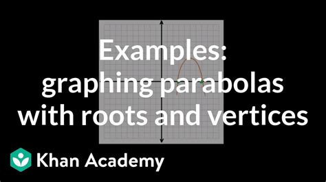 Multiple Examples Graphing Parabolas Using Roots And Vertices Algebra I Khan Academy Youtube