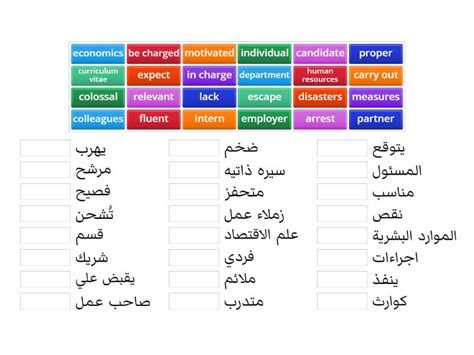 Unit 8 Part 1 Match Up