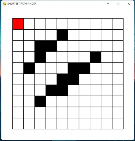 GitHub Prithiviraj Shortest Path Finder Repository To Find The Shortest Path From Source Node