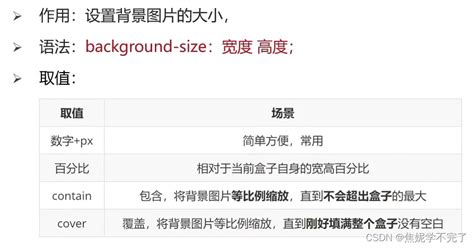 小兔鲜静态页面（html5css3）网页设计小兔鲜代码 Csdn博客