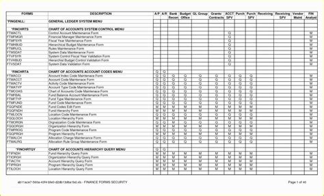 Free Chart Of Accounts Templates Of Chart Accounts Template Excel Get Free High Quality
