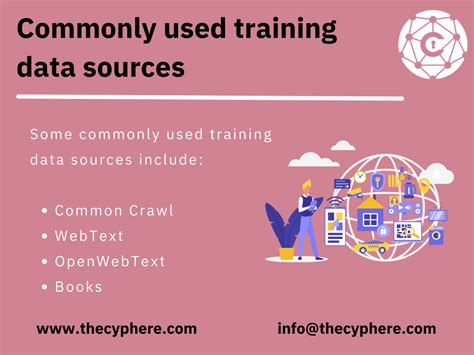 Owasp Top 10 For Llm Applications Gen Ai Security Risks