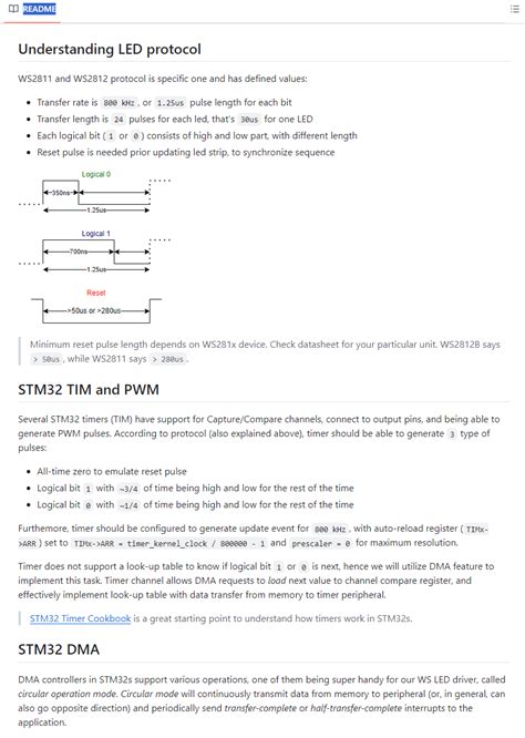 Solved Configuring Pwm On Stm32f405 Stmicroelectronics Community