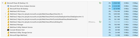 Monitoring Power Bi Memory Consumption Windows 11 Update