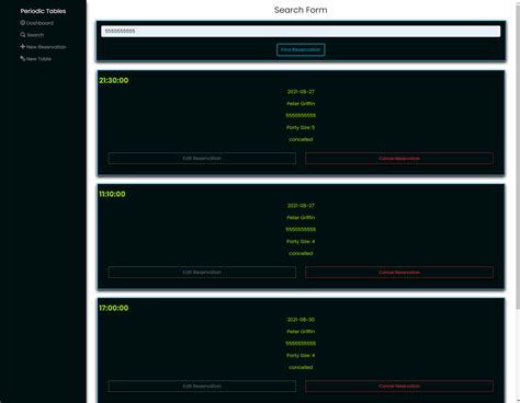 GitHub JesseSandvik Periodic Tables A Restaurant Reservations And