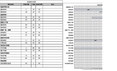excel进度计划表 word文档在线阅读与下载 无忧文档