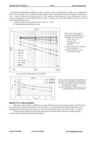 Mq 4 High Sensitivity Gas Methane Cng Detector Sensor Module At ₹ 85piece Gas Sensors In