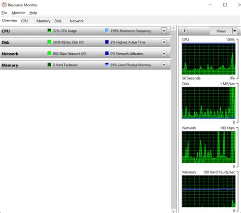 Perfmon Windows System Performance Perfmatrix