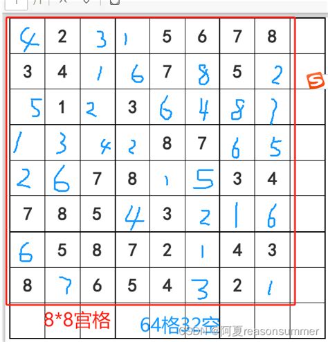 【教学类 43 03】20231229 N宫格数独30（n1、2、3、4、6、8、9） （chatgpt Ai对话大师生成 回溯算法） Csdn博客