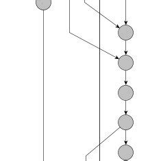 Example Of A DAG G Drawn By Our Proposed Framework Left Same DAG Download Scientific Diagram