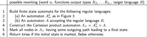 possible rewriting of w into r download scientific diagram