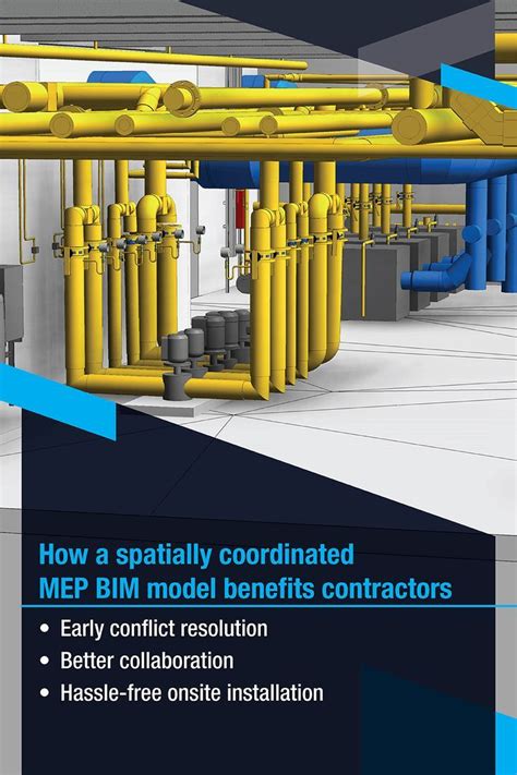 Importance Of A Spatially Coordinated Mep Bim Model