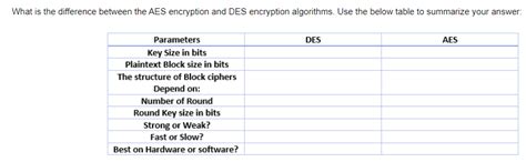 Solved Q1 Q2 Fill Up The Blank In The Below Figure
