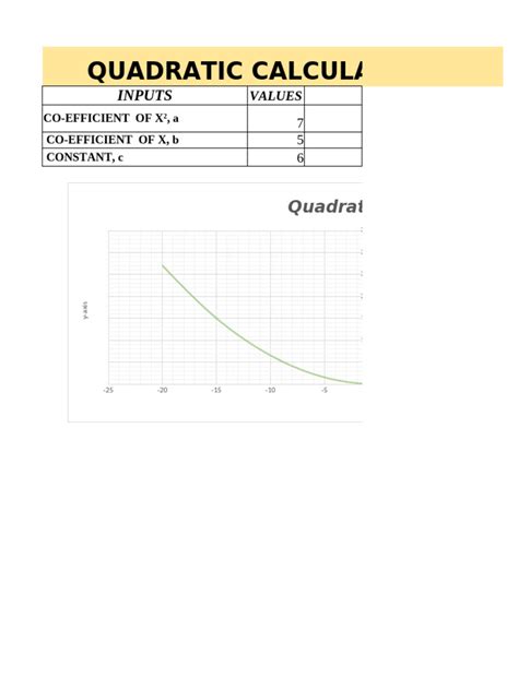Quadratic Template11 Pdf Time Complexity Mathematical Concepts